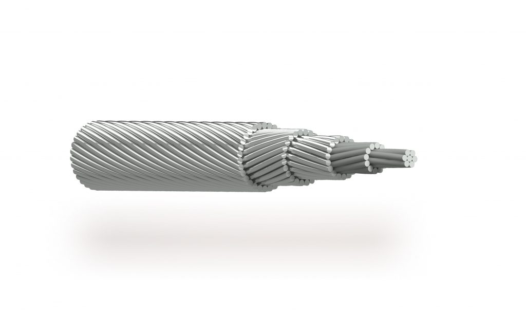 Aluminium Conductor Steel Reinforced (ACSR) - Apar